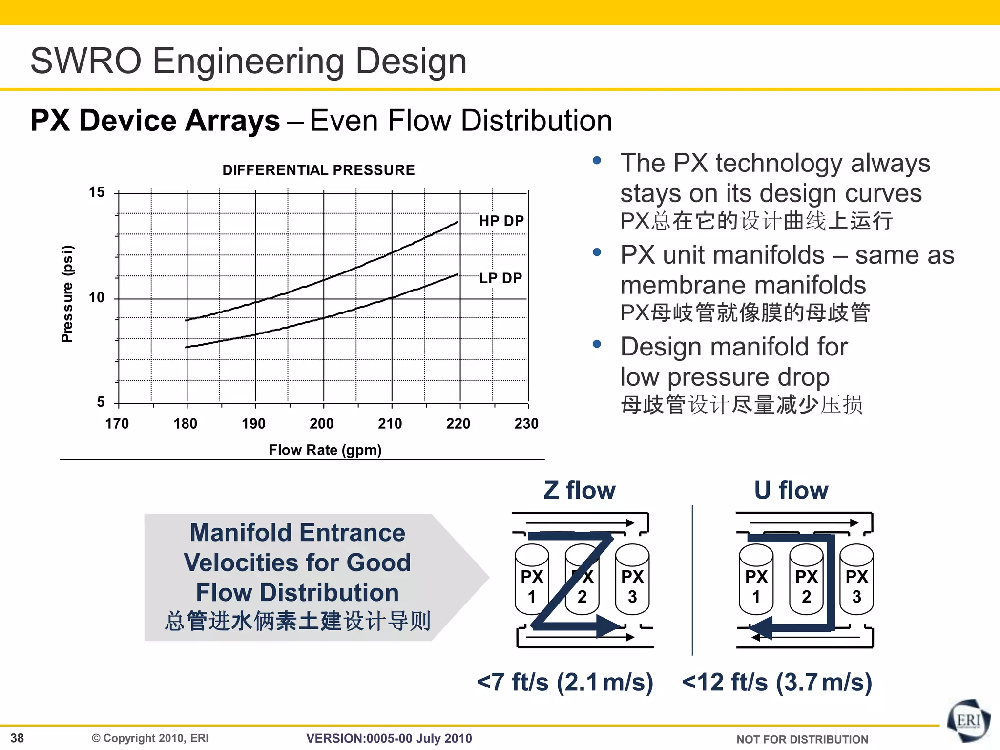 ERI Technical Presentation.pdf