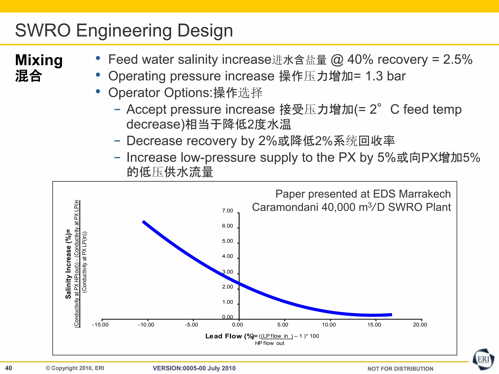 ERI Technical Presentation.pdf