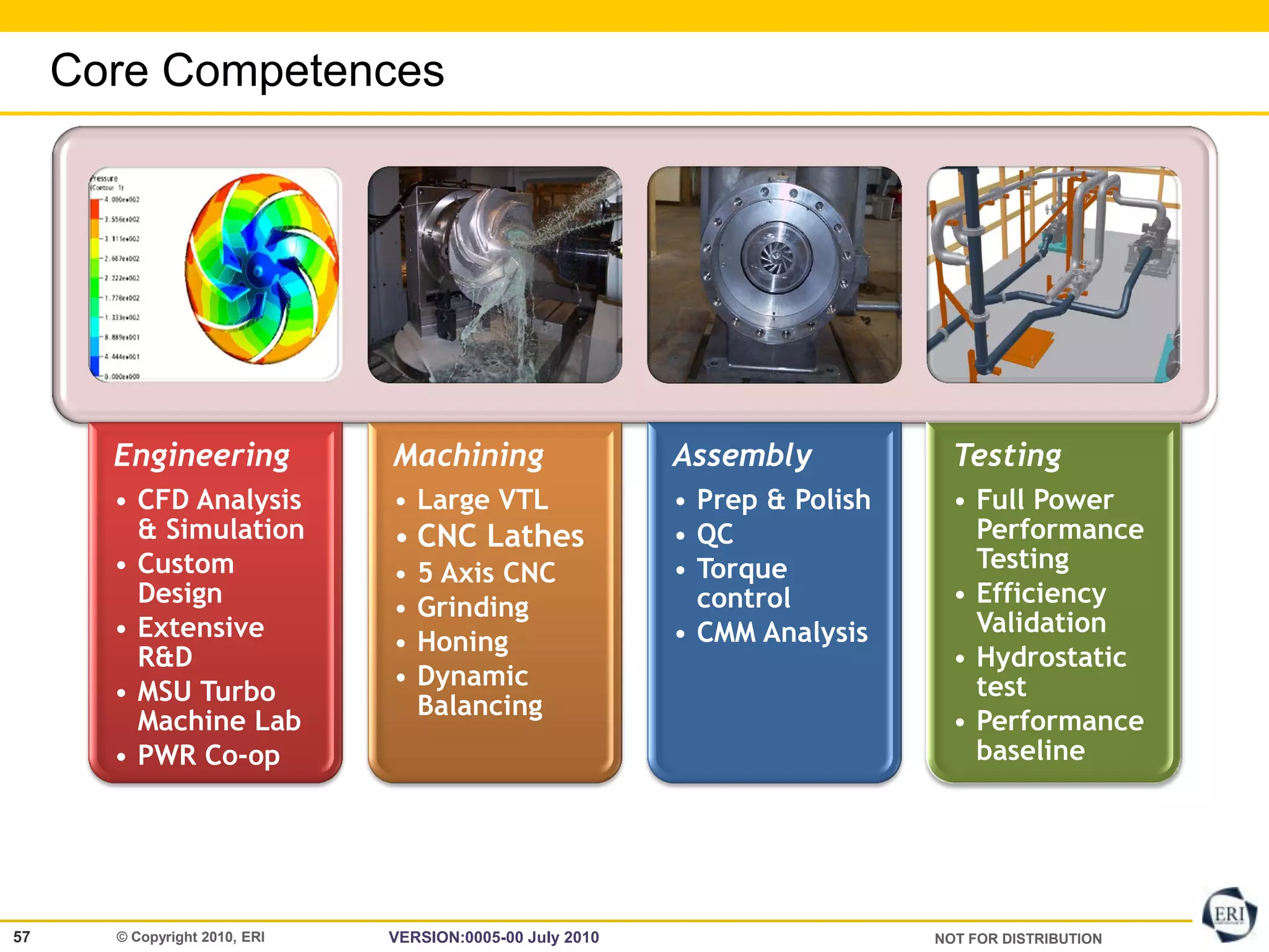 ERI Technical Presentation.pdf