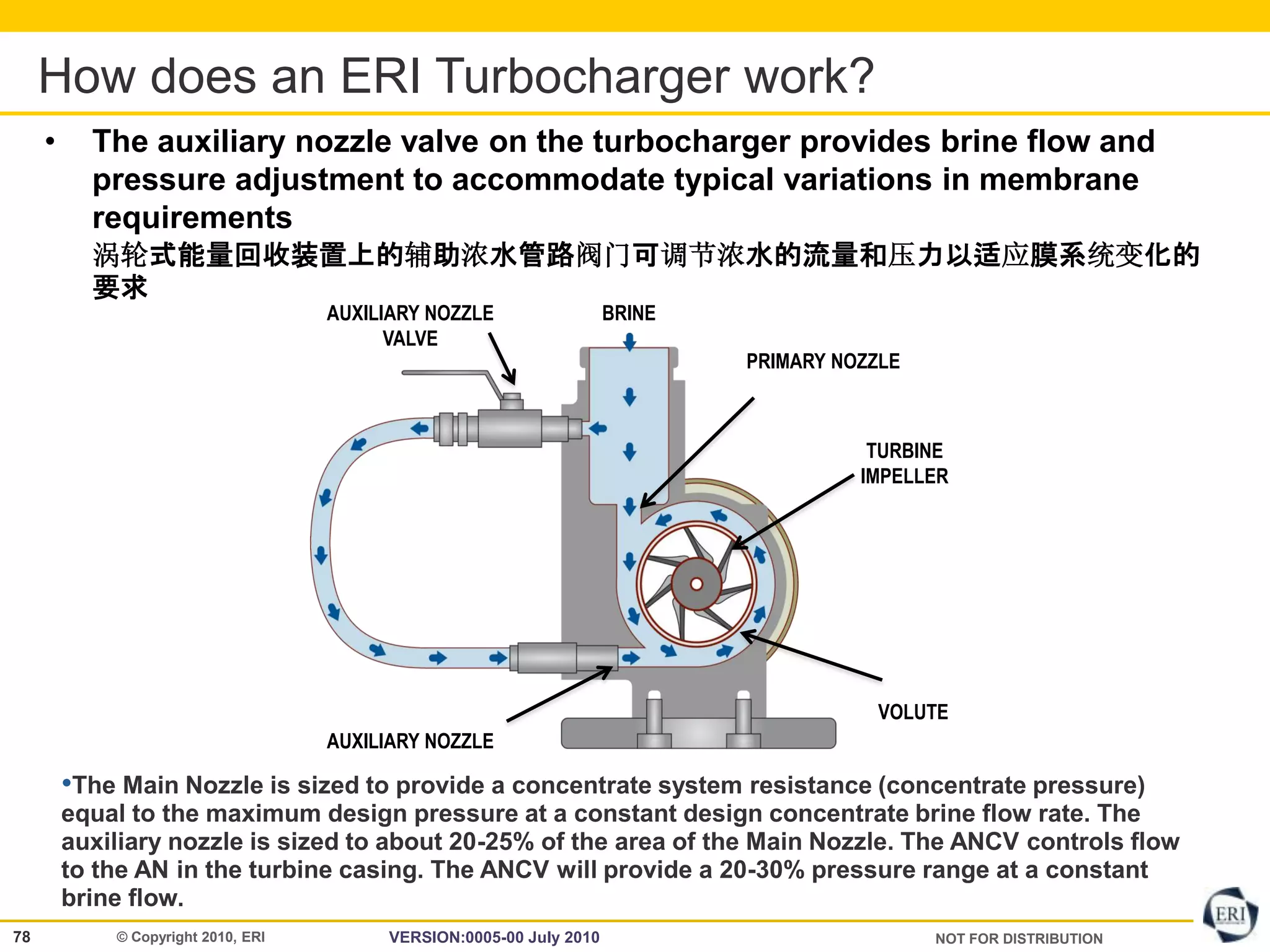 ERI Technical Presentation.pdf