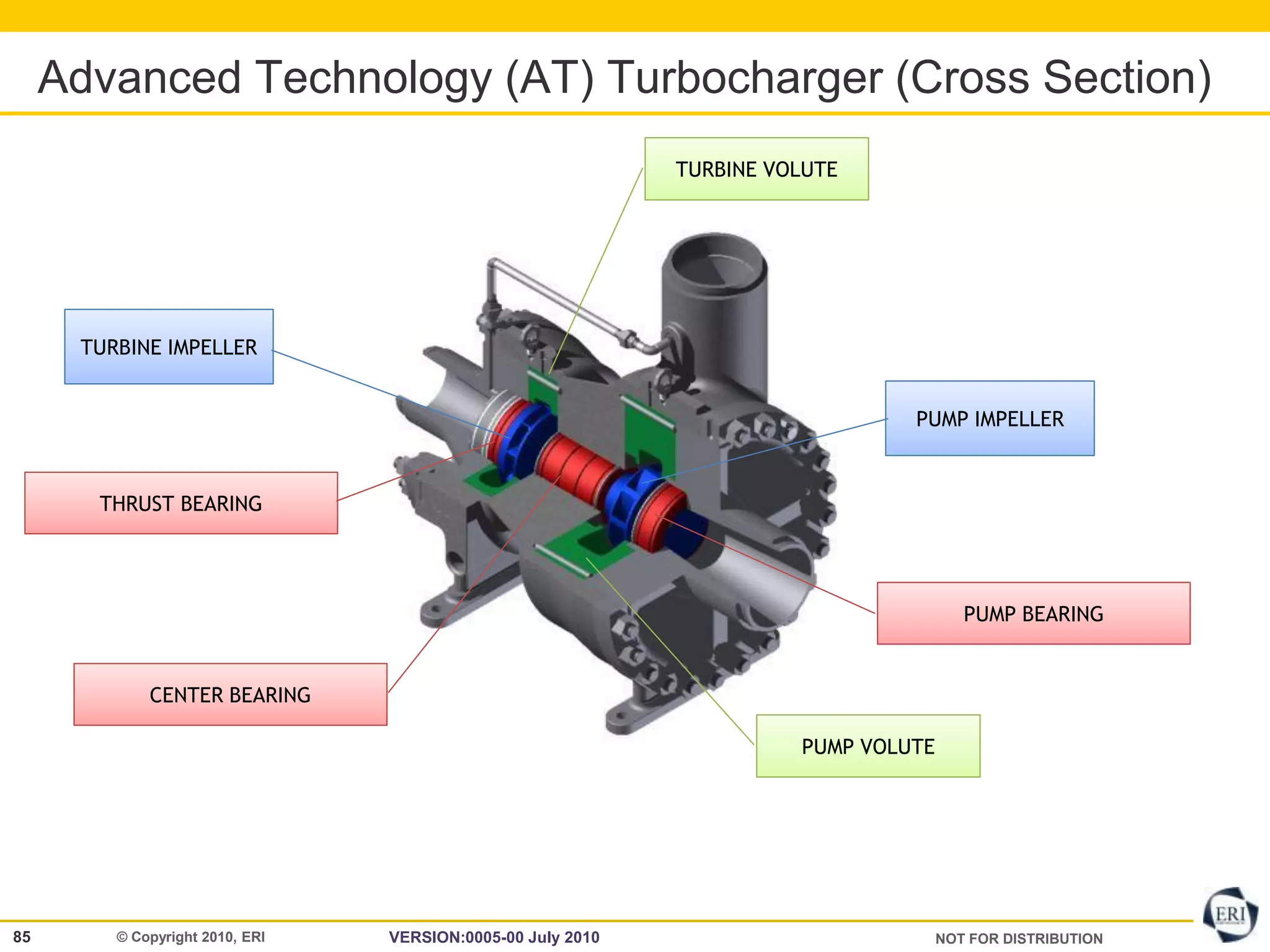 ERI Technical Presentation.pdf
