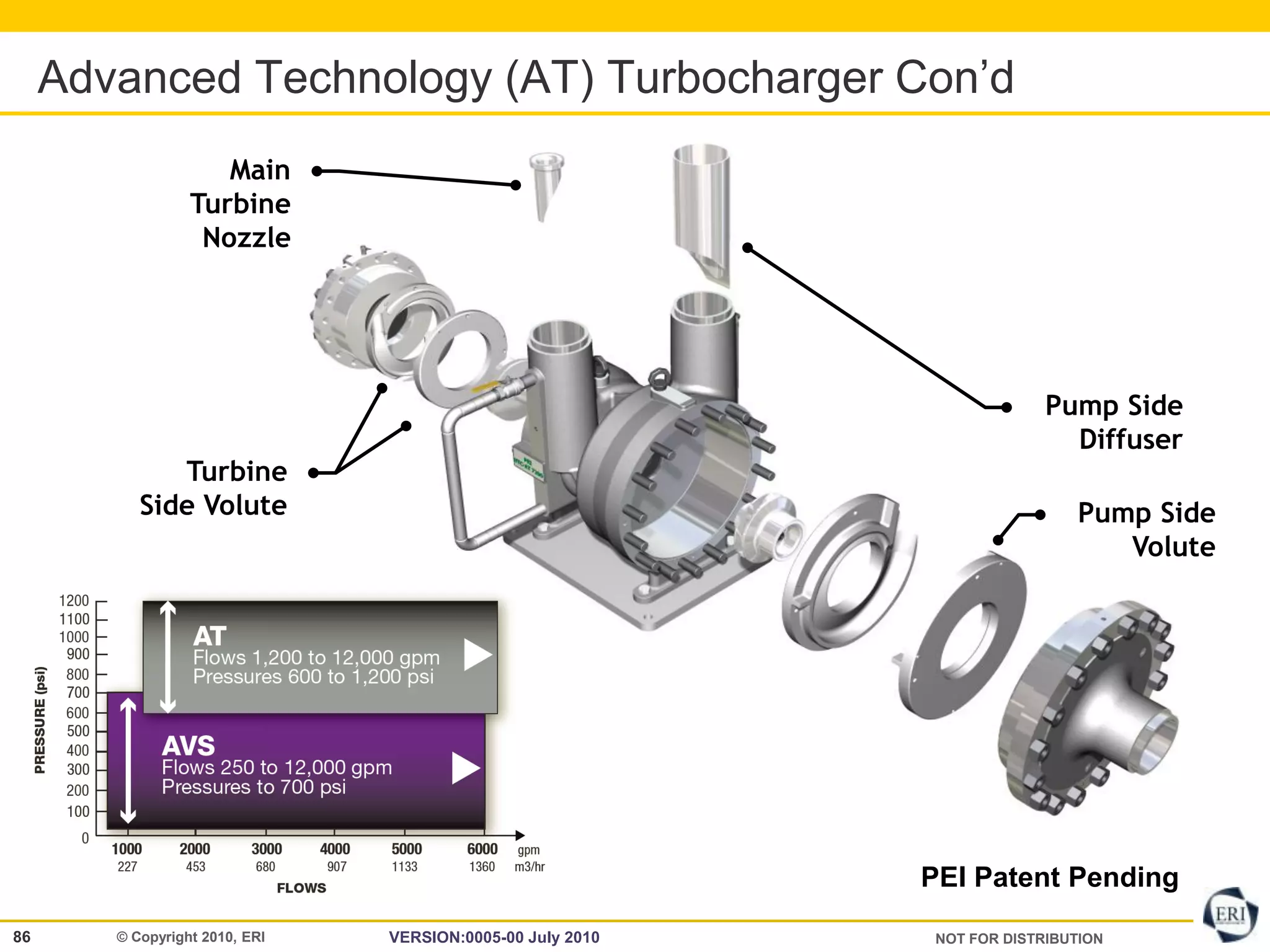 ERI Technical Presentation.pdf