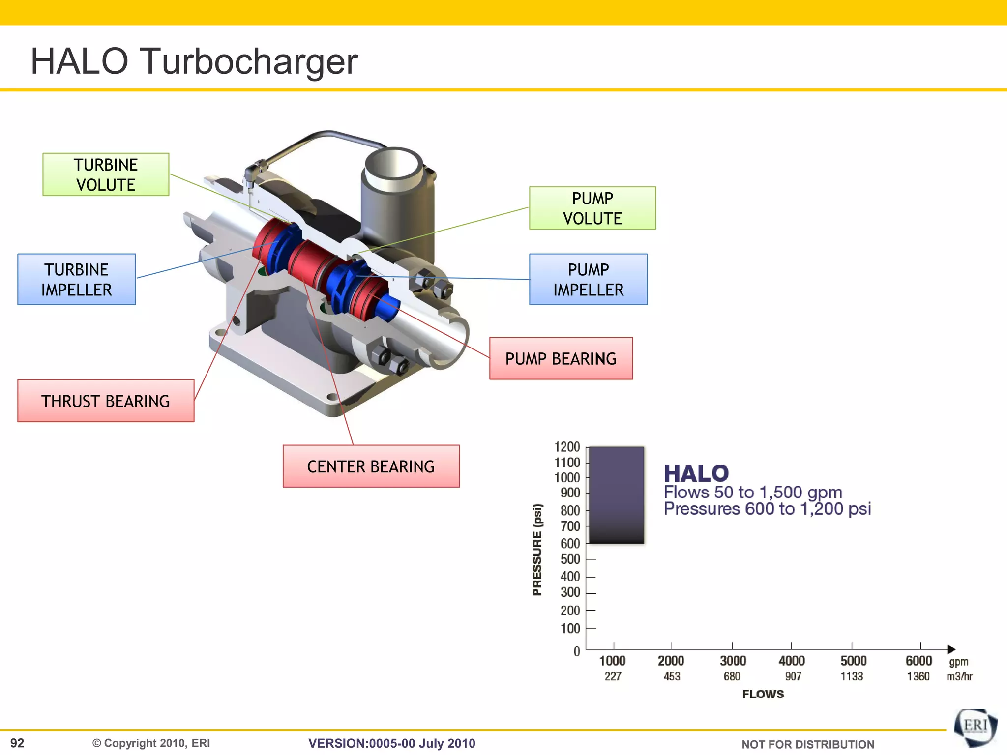 ERI Technical Presentation.pdf
