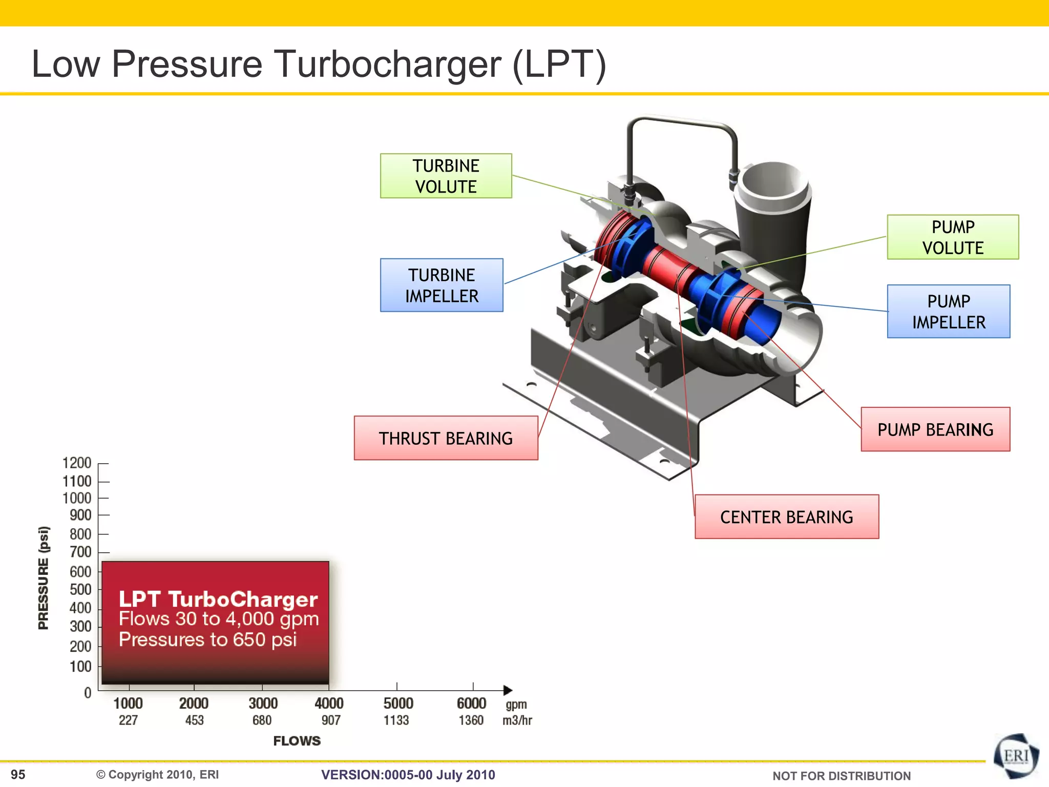 ERI Technical Presentation.pdf
