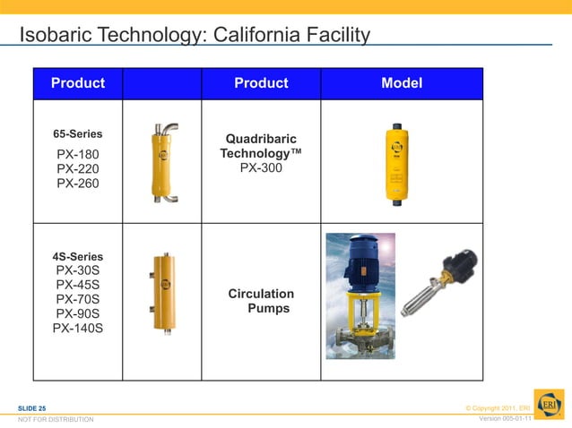 ERI Technical Presentation.pdf