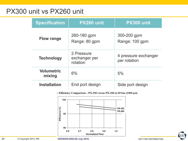 ERI Technical Presentation.pdf