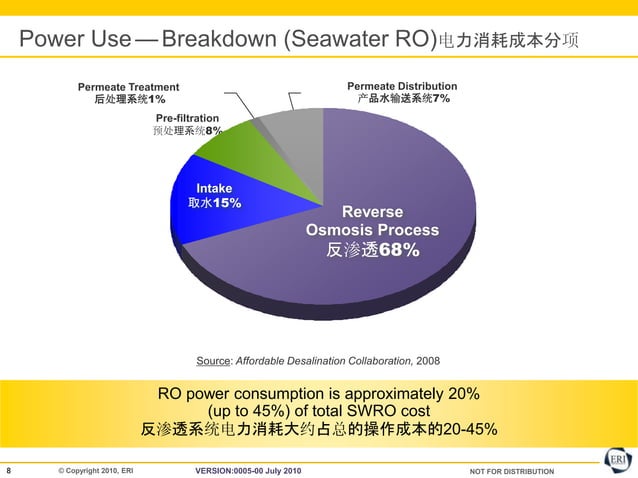 ERI Technical Presentation.pdf