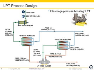 ERI Technical Presentation.pdf
