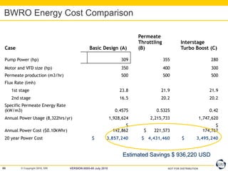 ERI Technical Presentation.pdf