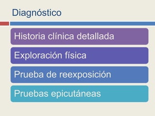 Eritema pigmentado fijo y eritema morbiliforme | PPTX