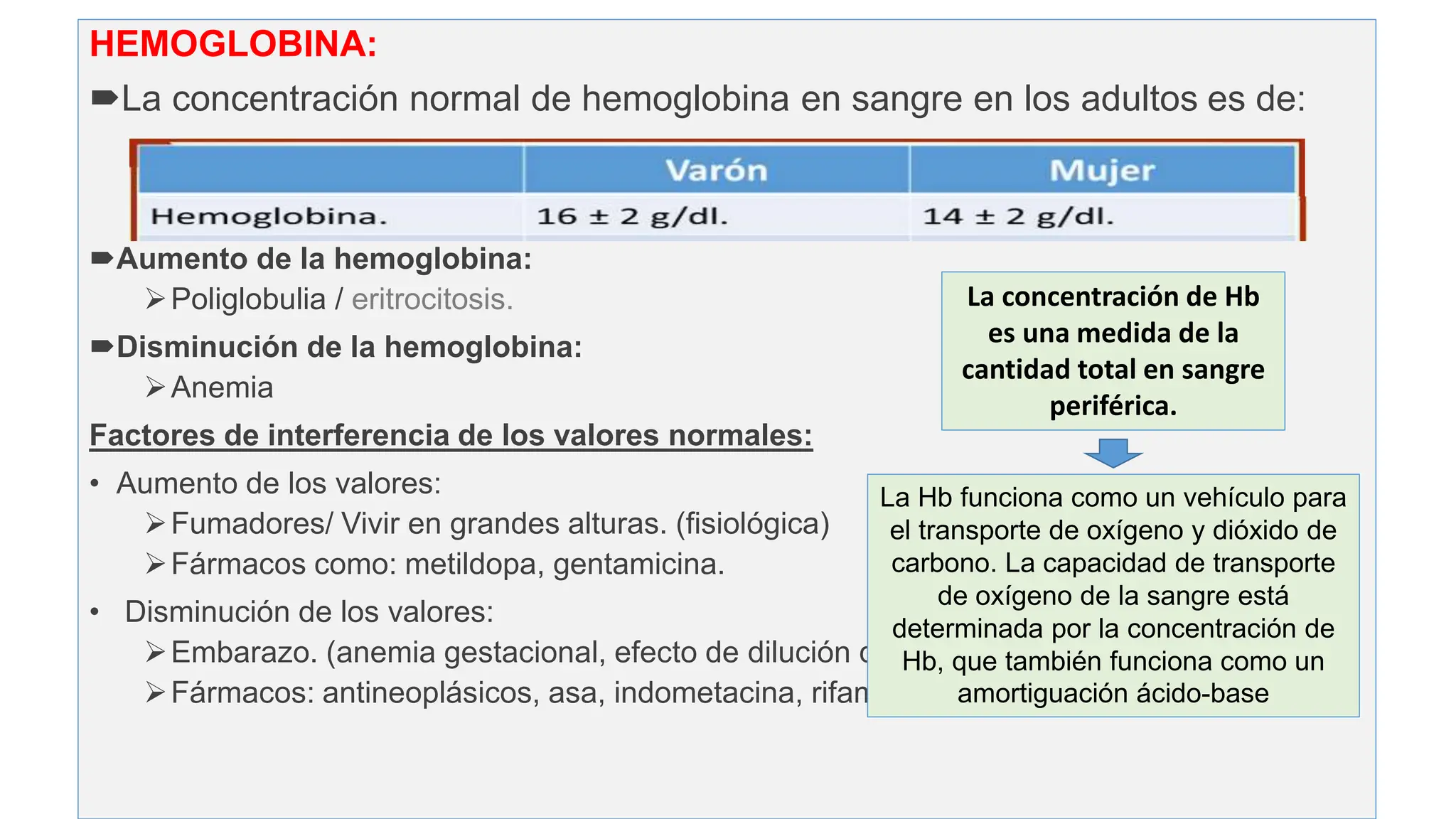 ERITROCITOS ANEMIA Y POLIGLOBULIA, FISIOLOGIA MEDICA.ppt