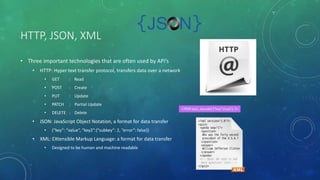 Api crash | PPT