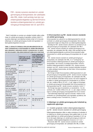 Erklæringer om udvidet gennemgang – med og uden forbehold og supplerende oplysninger | PDF