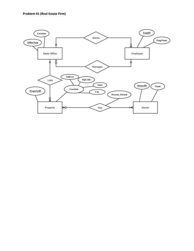 ER_LAB_Solution_30.doc