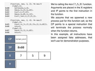 Erlang assembly | PPT