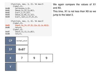 Erlang assembly | PPT