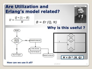 Erlang capacity for_connections_cmg_1907 | PPTX