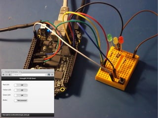 Using Erlang in an Embedded and Cross-Compiled World | ODP