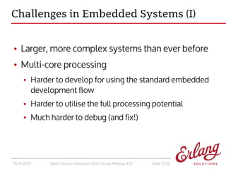 Erlang Embedded — Concurrent Blinkenlights and More! | PPT