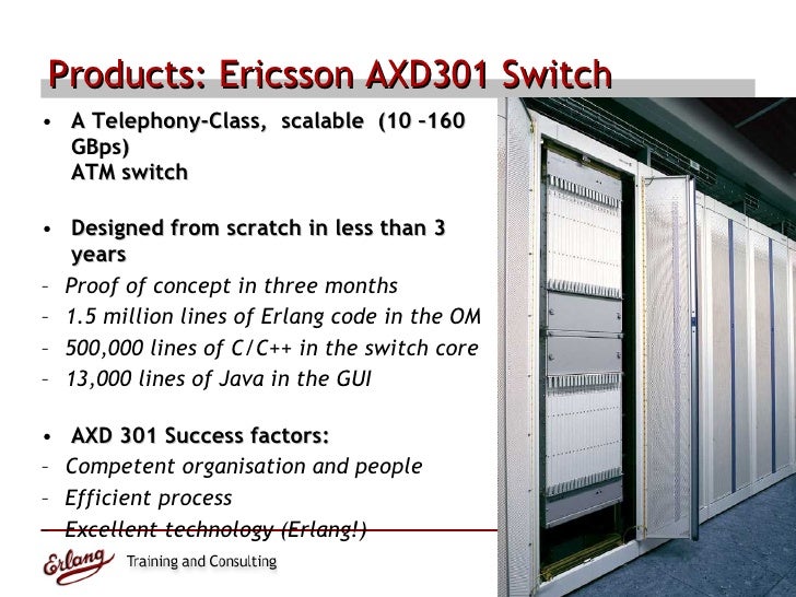 Erlang For Five Nines