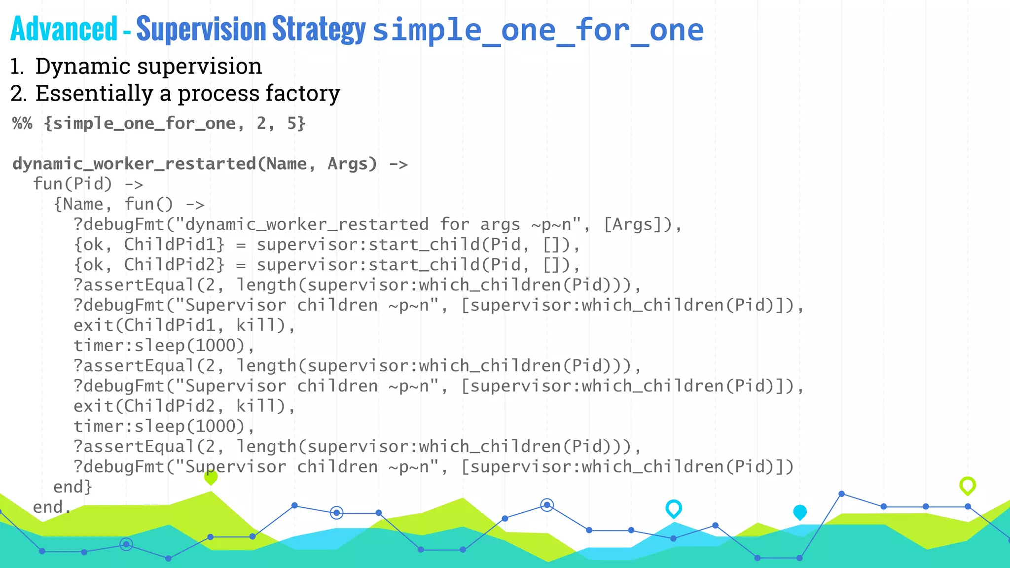 Erlang Supervision Trees | PPT