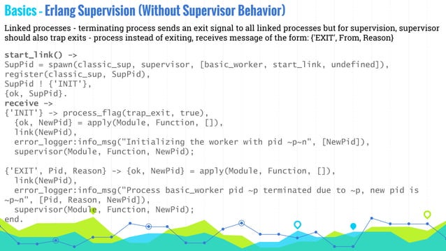 Erlang Supervision Trees | PPT