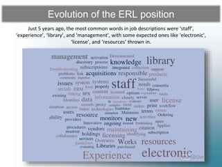 ER&L Presentation Chris & Erin Miller | PPT