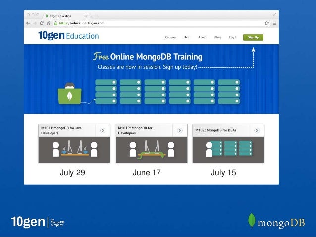 Building Your First Application With Mongodb