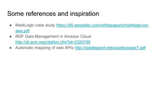 Building Linked Data Platform with AWS | PPTX | Cloud Computing | Internet