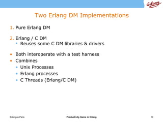 Productivity Gains in Erlang | PPT