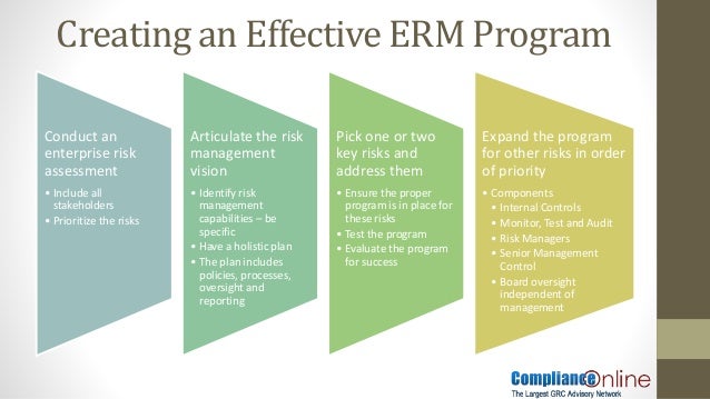 How to Create an Effective Enterprise Risk Management Program?