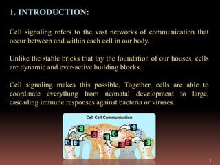 cell signalling | PPTX