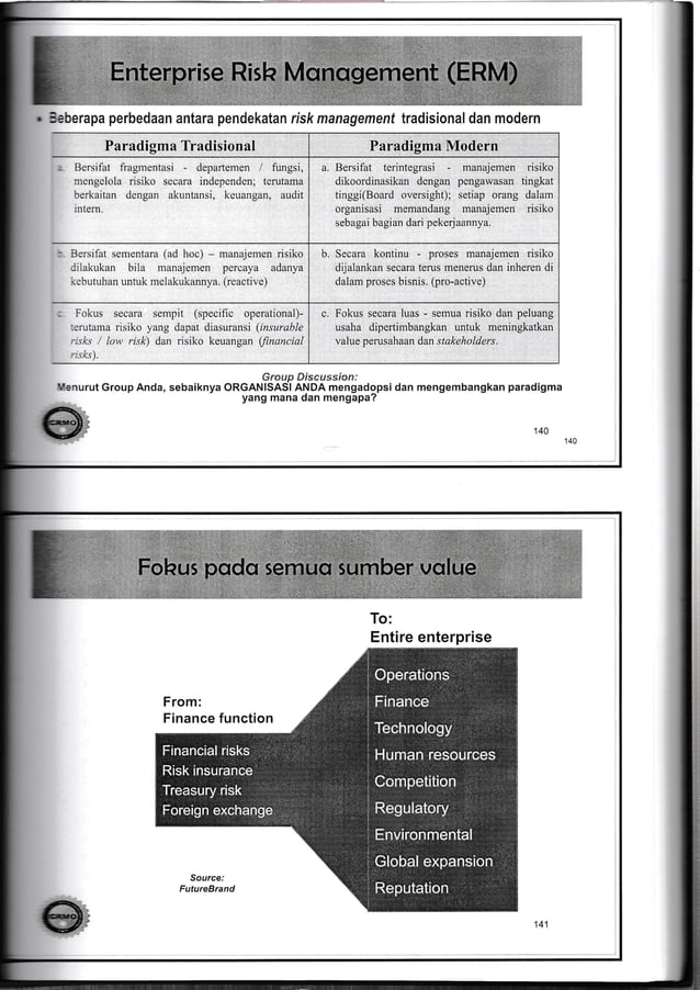 Enterprise Risk Management | PDF