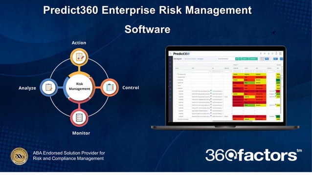 Predict360 Enterprise Risk Management Software | PPTX