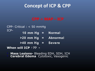 Er management of neurotrauma | PPT