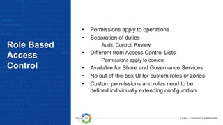 Alfresco DevCon 2018: Role Based Access Control with Apache Shiro | PPT