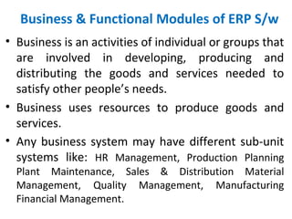 Functional Modules of ERP By Dr. B. J. Mohite | PPT