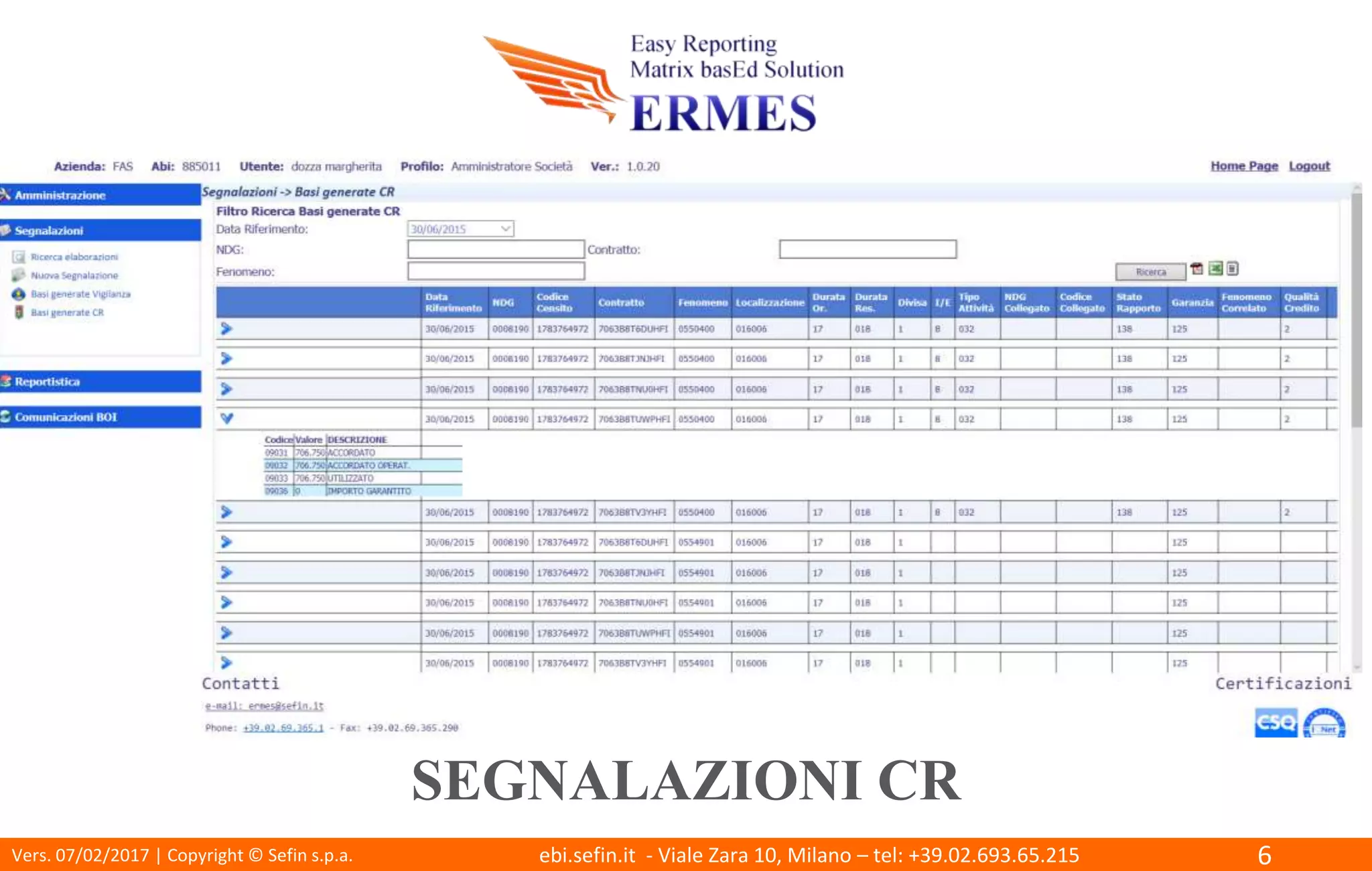 ERMES - Easy Reporting Matrix basEd Solution | PPTX