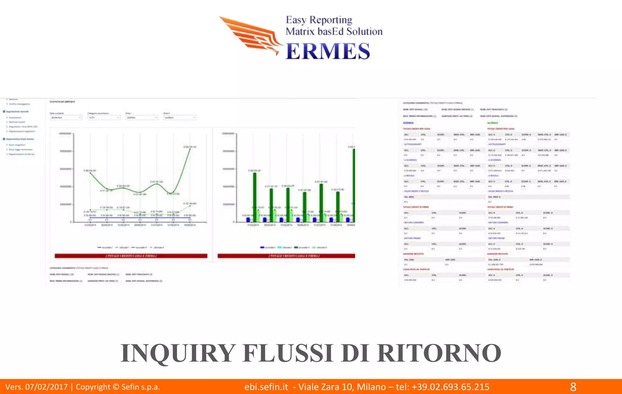 ERMES - Easy Reporting Matrix basEd Solution | PPTX