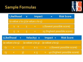 Enterprise Risk Management in Healthcare Organisations “Going Beyond ...