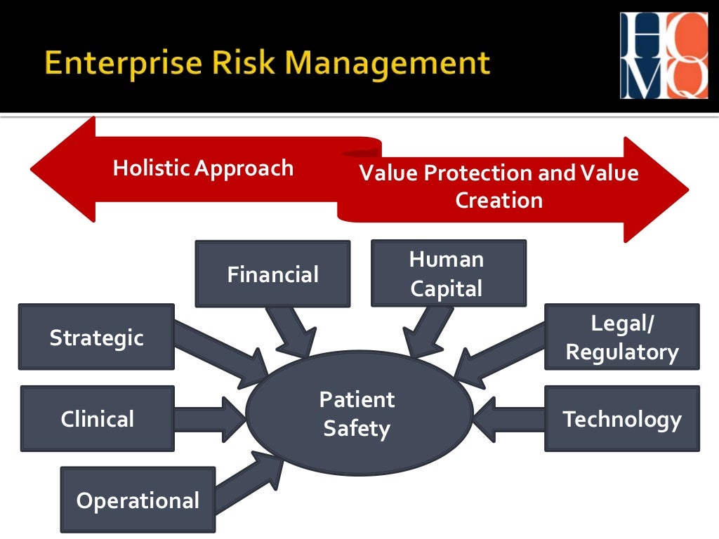 Enterprise Risk Management in Healthcare Organisations “Going Beyond