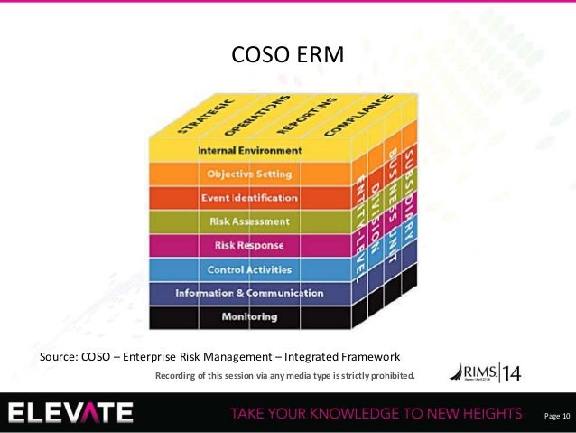 COSO VS ERM
