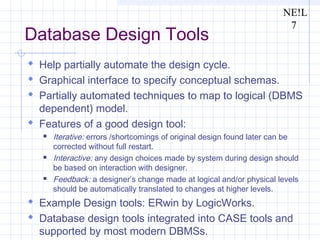 Entity Relationship Model | PPT
