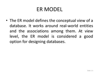 ER MODEL.pptx