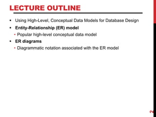 ER Model in the Database Computer Science.pdf