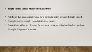 ER diagram is created based on three principal components: entities ...