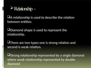 Entity Relationship Management Moder: Introduction | PPTX
