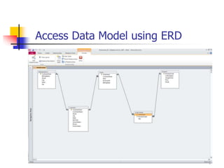 ER Modeling.ppt