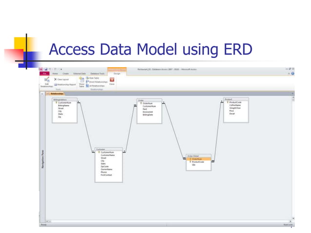 ER Modeling.ppt