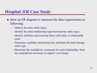 er_modeling_case_studies.ppt